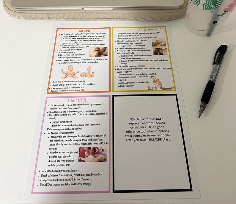 Infant, Child and Adult CPR Reference Cards - Etsy