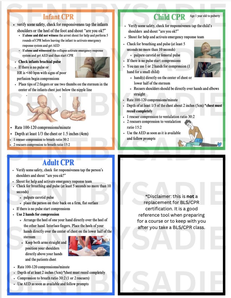 Infant, Child and Adult CPR Reference Cards - Etsy