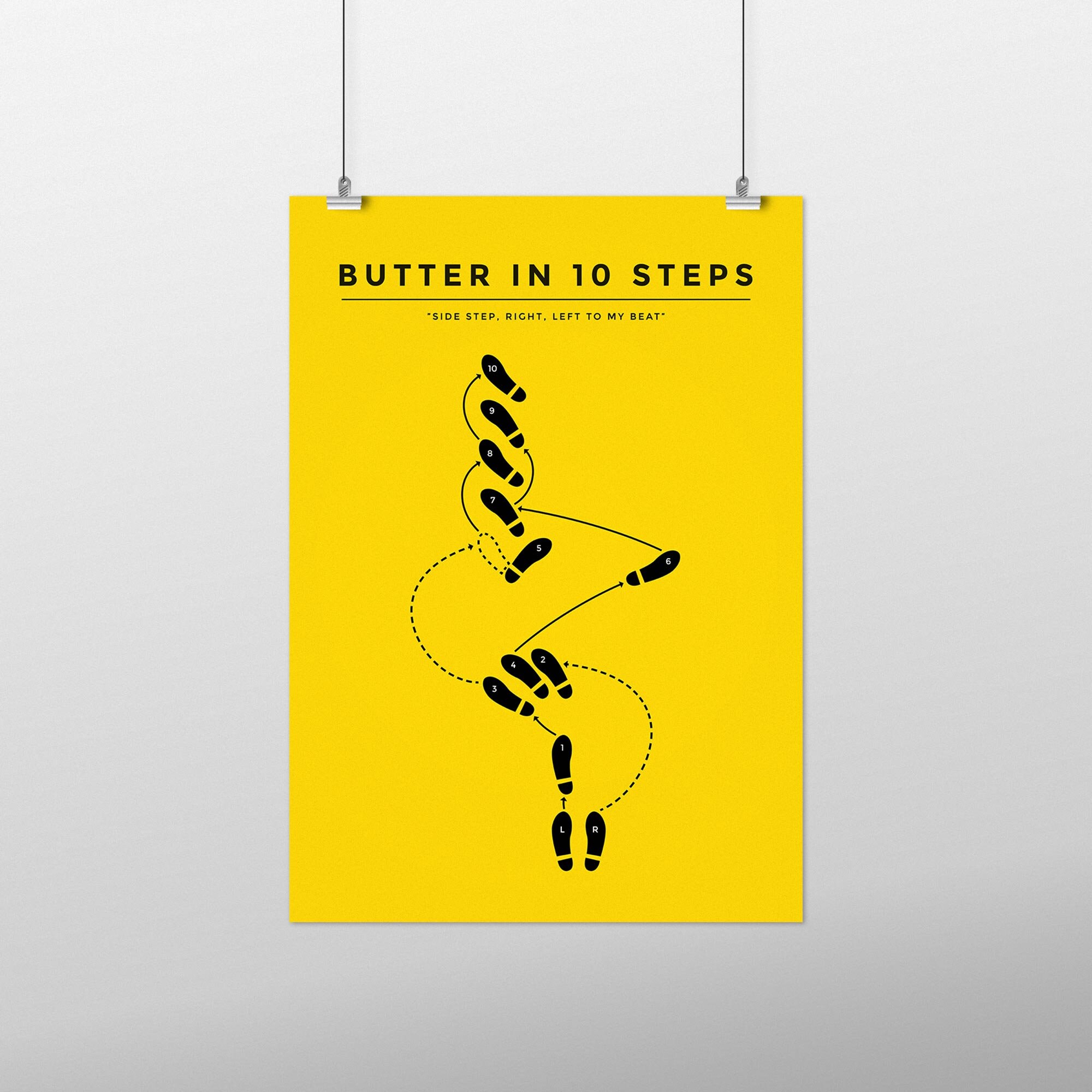 BTS Poster: Butter Dance Steps Printable Poster