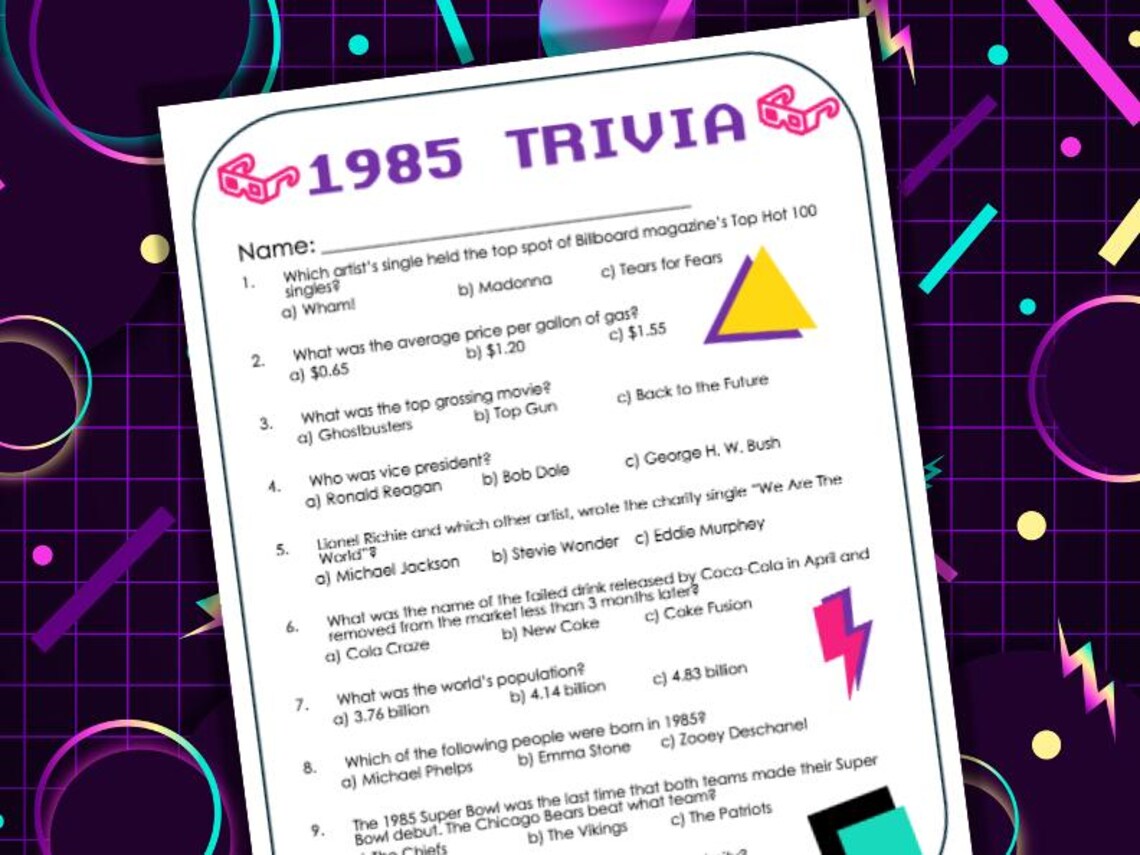 1985 Trivia Game - 40th Birthday Party Game - 1980s Trivia - Born in ...