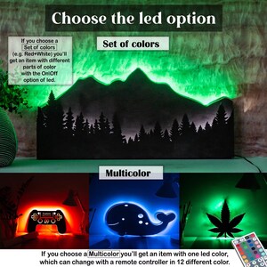 Drum Room Neon Sign, Drum Kit Neon Sign, Drum Led Sign, Drum Light Led ...