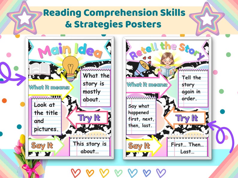 Editable K–2 Reading Strategy Posters for Classroom Decor | Literacy ...