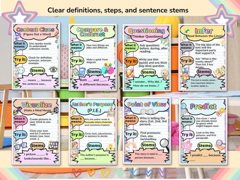 Reading Comprehension Posters | Classroom Literacy Decor | Editable ...
