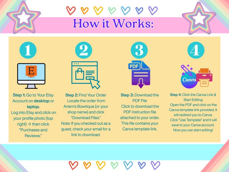 Reading Comprehension Posters | Classroom Literacy Decor | Editable ...