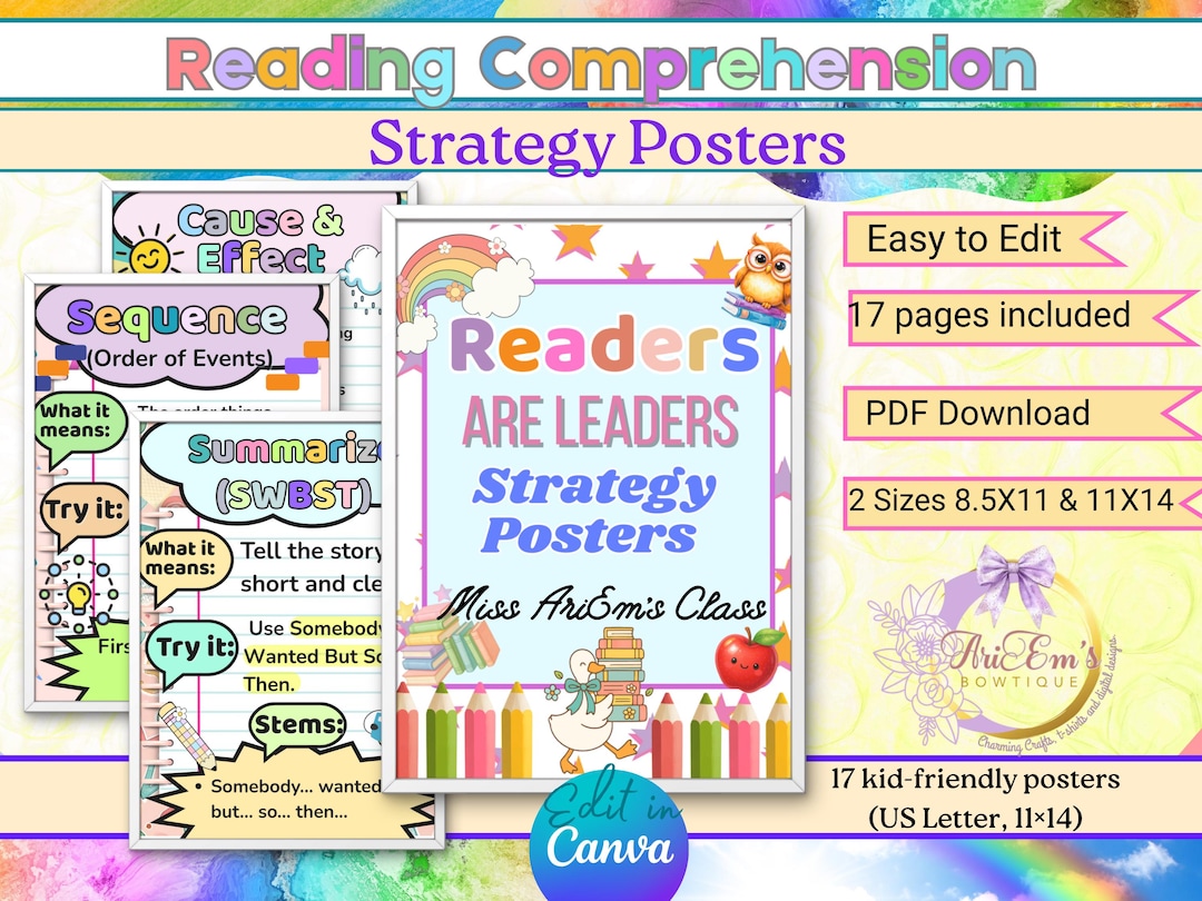 Reading Comprehension Posters | Classroom Literacy Decor | Editable ...