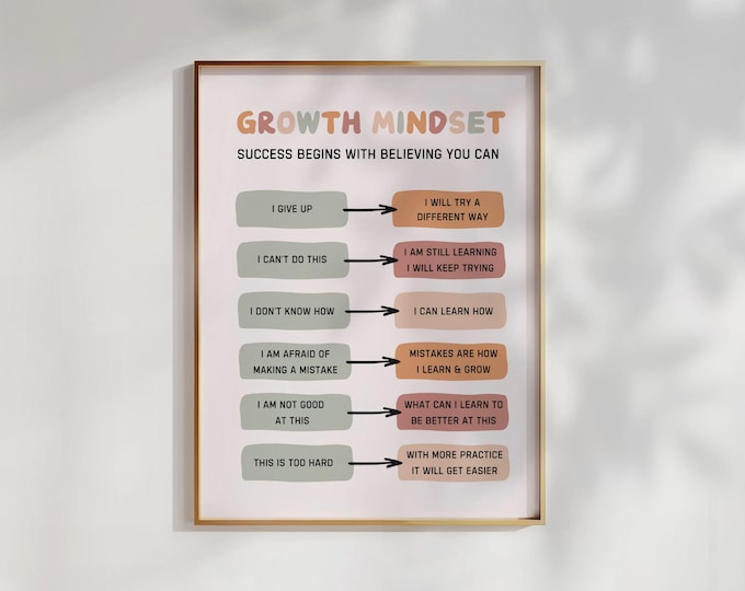 PRINTABLE Growth Mindset Poster Bundle, Boho Classroom Decor, Calm Down ...