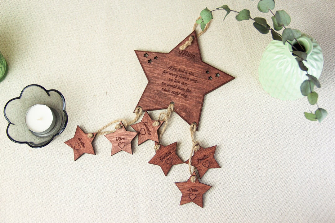 Personalised Family Tree, Family Tree Wall Hanging, Family Members Name ...