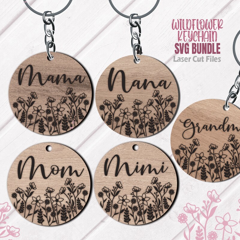 Keychain Svg Round - Etsy