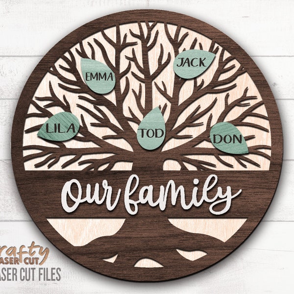 Family Tree Wall Art - Etsy