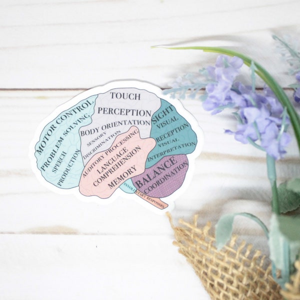 Psychology Stickers - Etsy