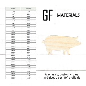 Pig Wood Cutout, Laser Cut Pig Shape, Pig Crafting Blanks, Unfinished ...