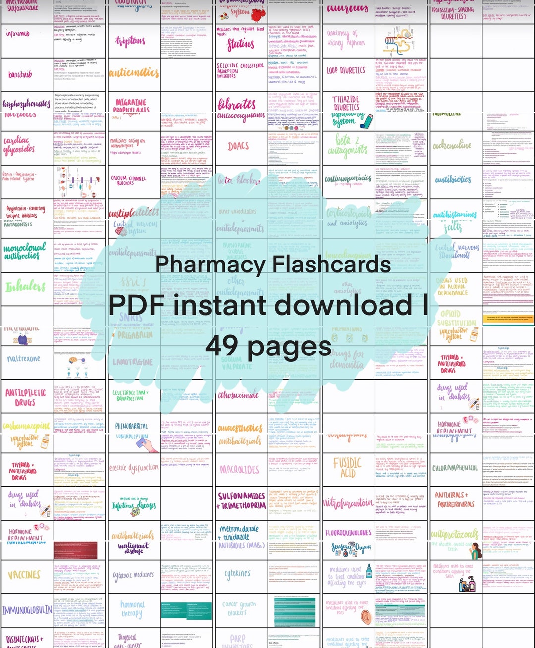 Pharmacy Flashcards Instant PDF Download 100 Drugs BNF UK Pharmacists ...