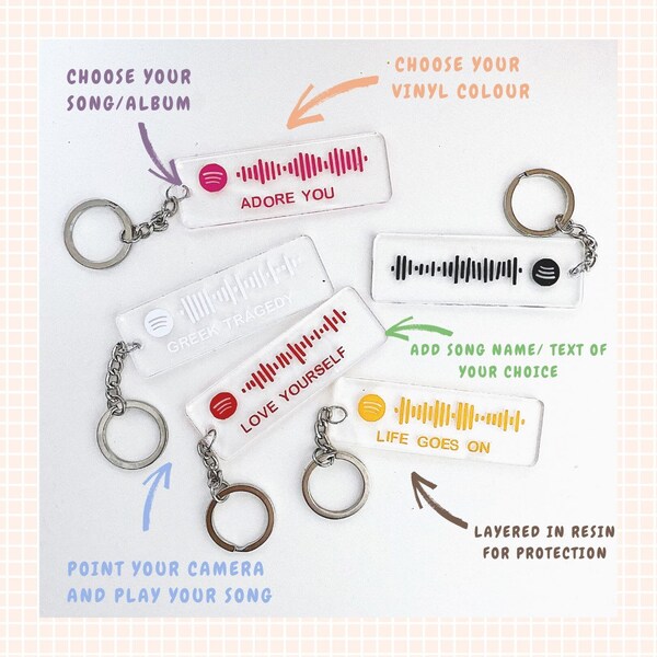 Spotify Keyring - Etsy UK