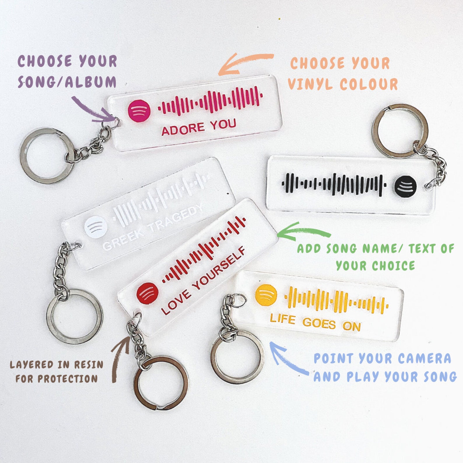 Personalised Custom Spotify Keychain Keyring Scannable Song - Etsy UK