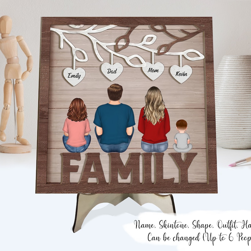 Family Name Plaque - Etsy