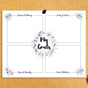 Goal Planning Template, Printable Vision Board Kit, Dream Board, Goal ...