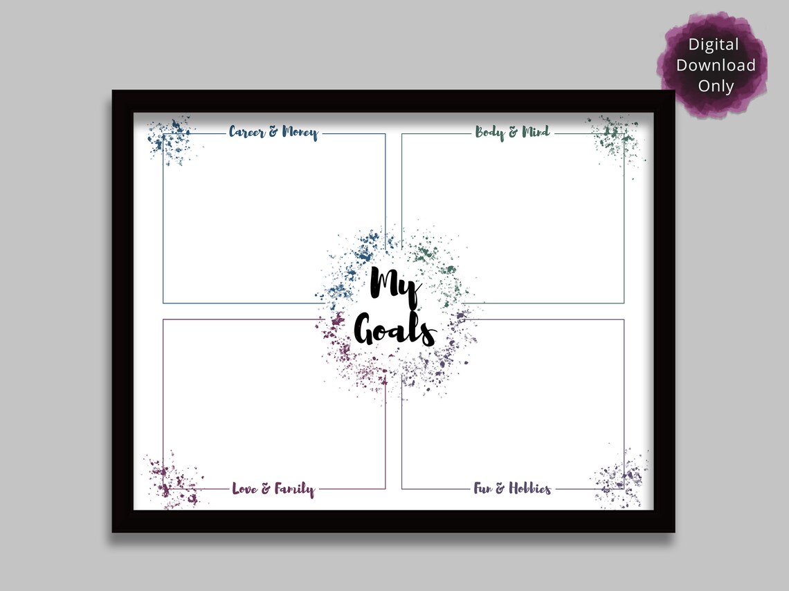 Goal Planning Template, Printable Vision Board Kit, Dream Board, Goal ...