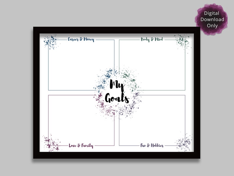 Goal Planning Template, Printable Vision Board Kit, Dream Board, Goal ...