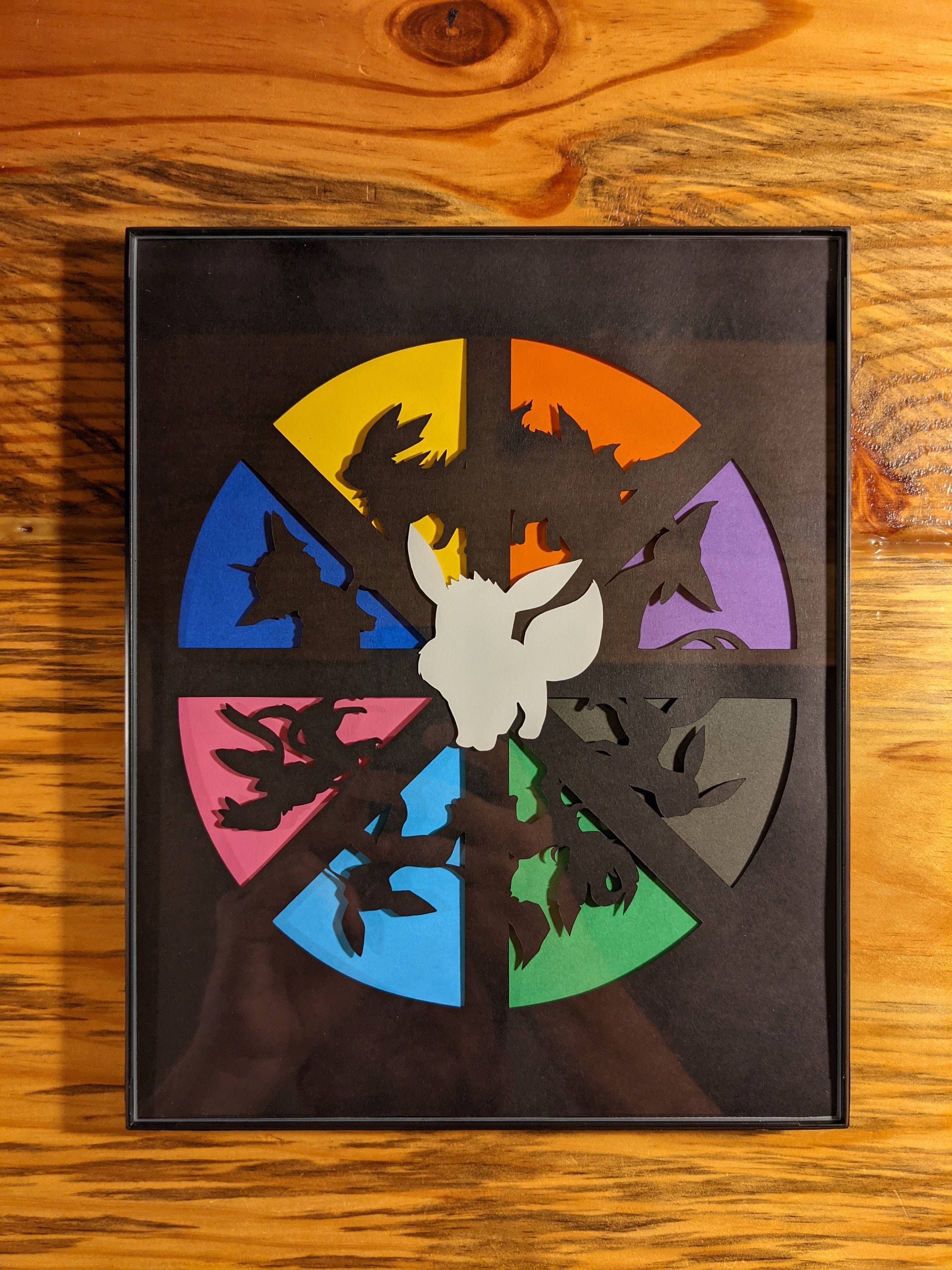 Eeveelution Color Wheel Paper Art | Etsy
