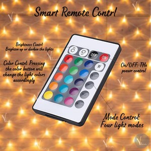 Beef Cuts Diagram Metal Sign With LED Light, Perfect for Chefs and BBQ ...