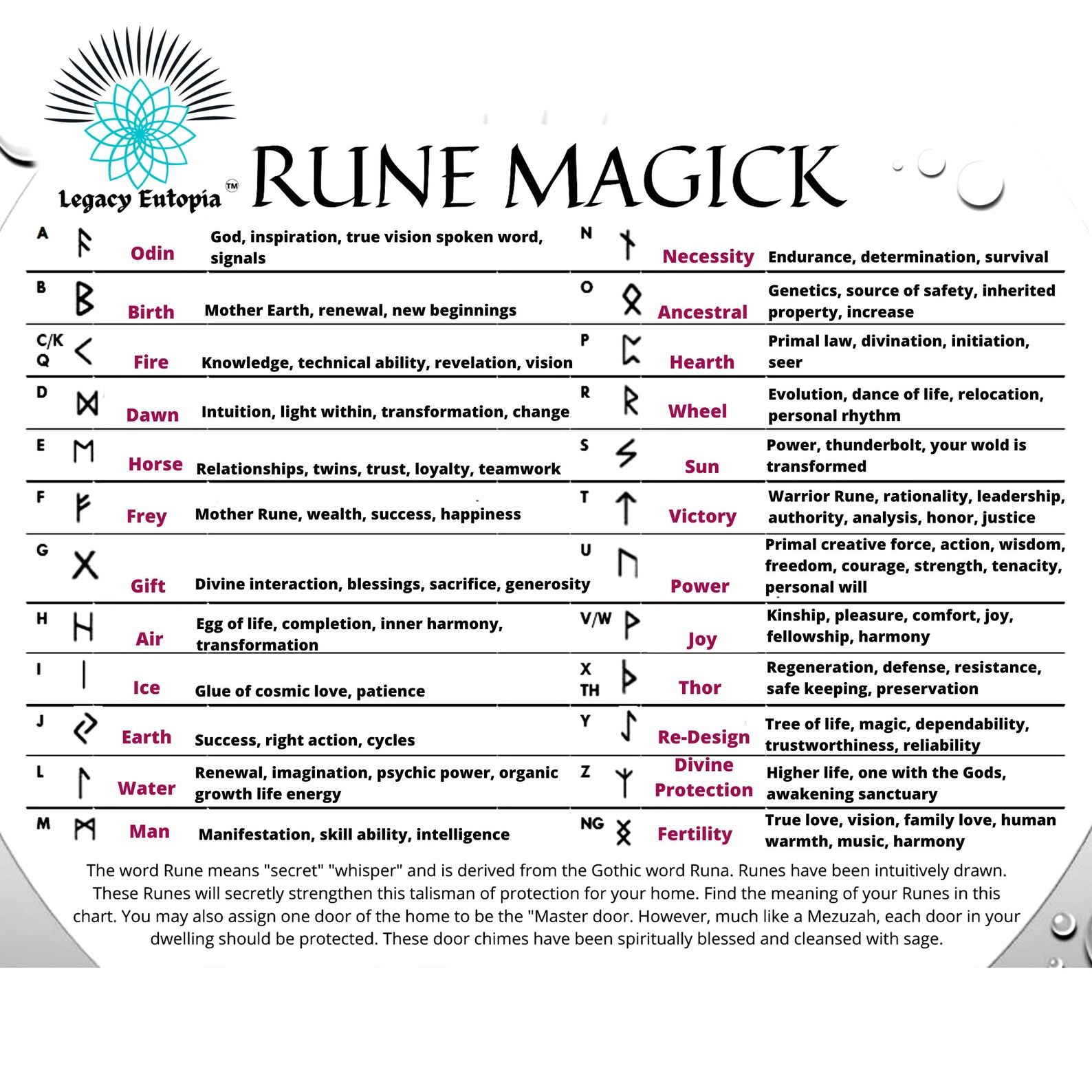 Witch Bells Rune & Hecate Moon Goddess Home Protection | Etsy