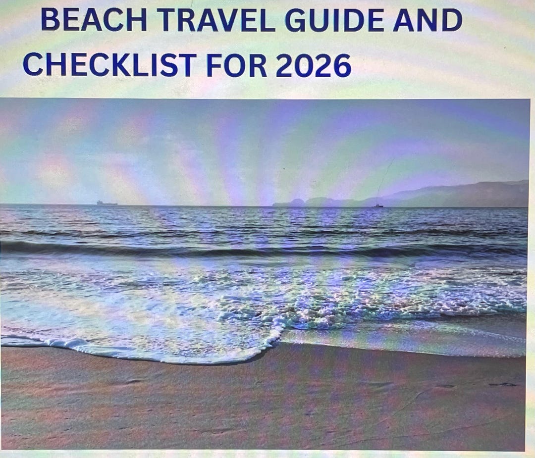 Travel Guide Beach Themed-digital File - Etsy