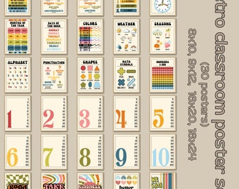 Retro Principles of Art Poster Set - Etsy