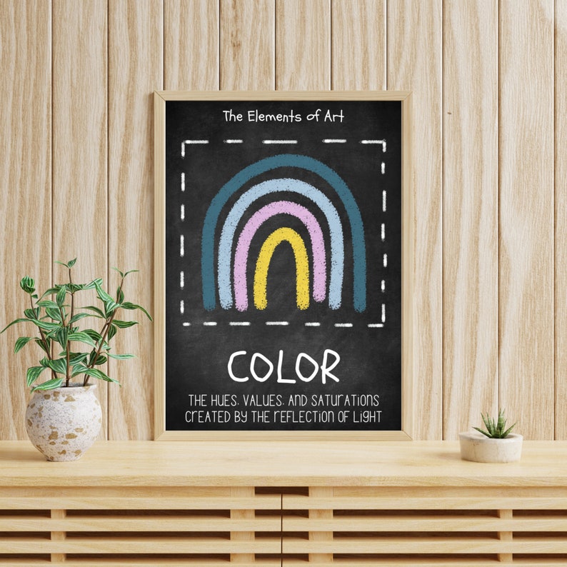 Chalkboard Elements of Art Poster Set - Etsy