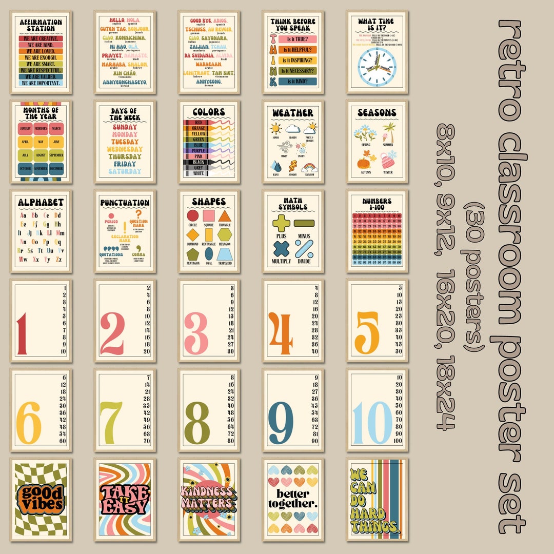 Retro Classroom Poster Set - Etsy