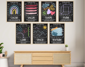 Retro Elements of Art Poster Set - Etsy