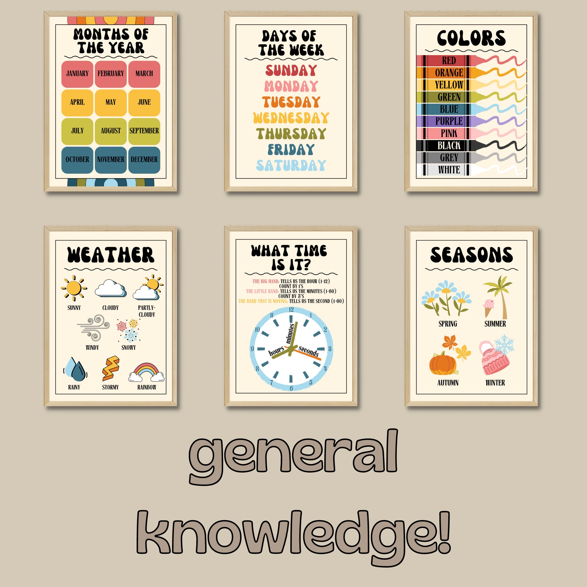 Retro Classroom Poster Set - Etsy