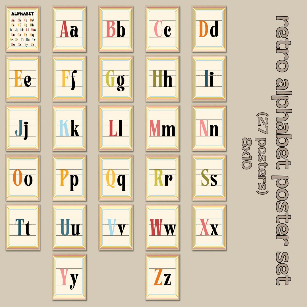 Retro Alphabet Poster Set - Etsy