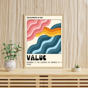 Retro Elements of Art Poster Set - Etsy