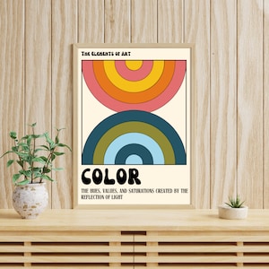 Retro Elements of Art Poster Set - Etsy