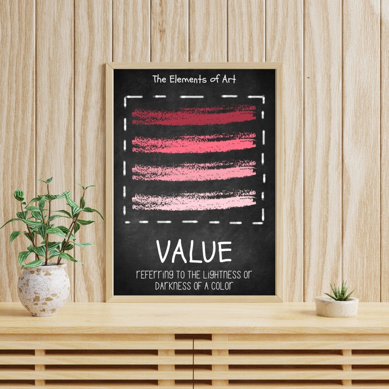 Chalkboard Elements of Art Poster Set - Etsy