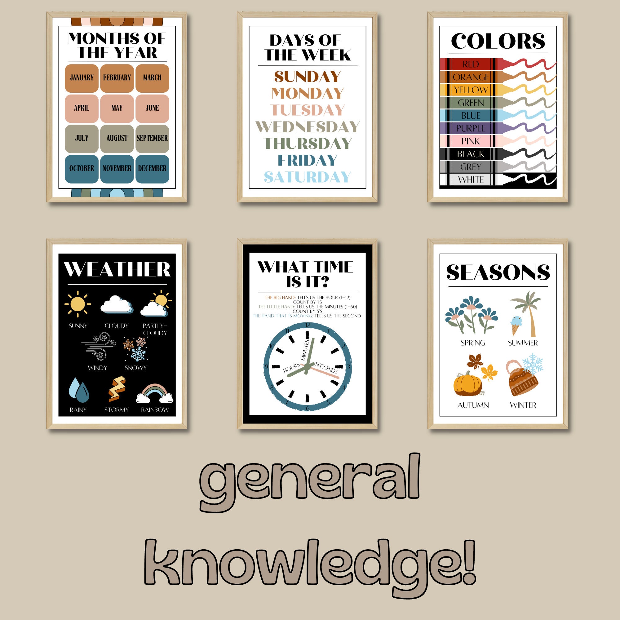 Classic Classroom Poster Set - Etsy