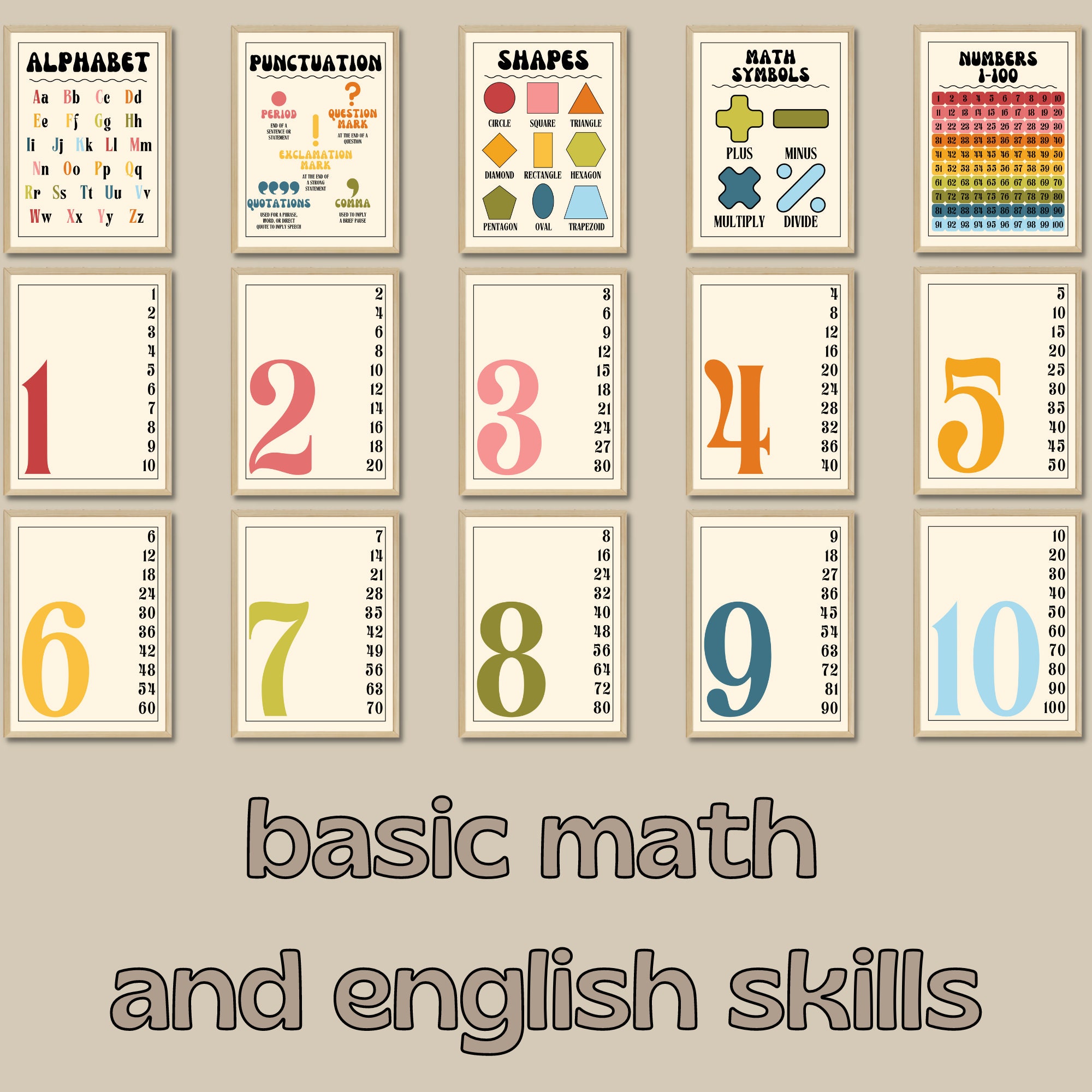 Retro Classroom Poster Set - Etsy