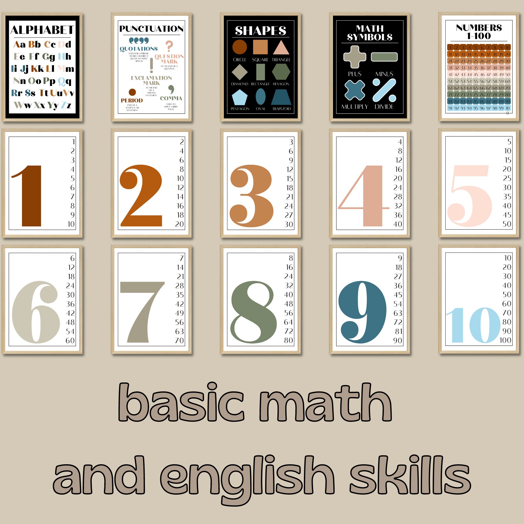 Classic Classroom Poster Set - Etsy