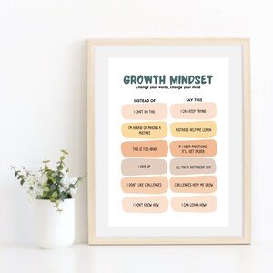 Growth Mindset Poster- Growth Vs Fixed CBT Poster- Calm Down Corner ...
