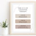 Cognitive Therapy Print - CBT Poster - Mental Health - School ...