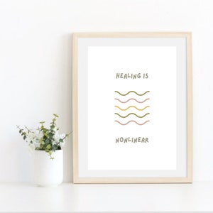Healing is Nonlinear Print - Mental Health Poster - School Psychologist ...