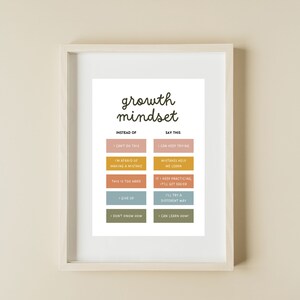 Growth Mindset Poster- SEL School Psychologist Counselor Principal ...
