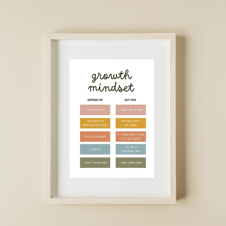 Growth Mindset Poster SEL School Psychologist Counselor - Etsy