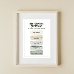 Restorative Justice Questions Print- SEL School Psychologist School ...