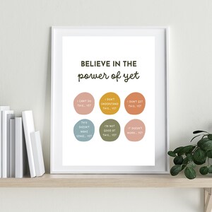 Power of yet Poster- SEL School Psychologist Counselor Principal ...