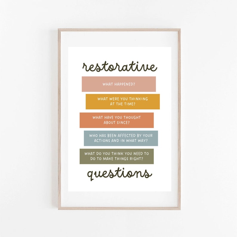 Restorative Justice Questions Print SEL School Psychologist - Etsy Canada