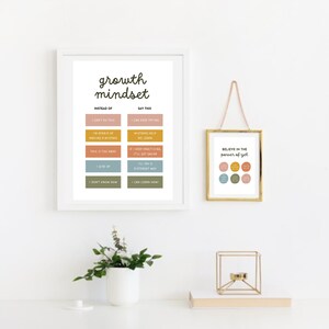 Growth Mindset Poster School Psychologist Office Decor Counselor ...