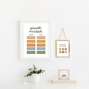 Growth Mindset Poster- SEL School Psychologist Counselor Principal ...
