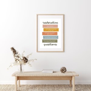 Restorative Justice Questions Print- SEL School Psychologist School ...