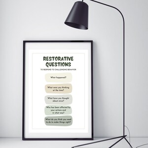 Restorative Justice Questions Print- SEL School Psychologist School ...